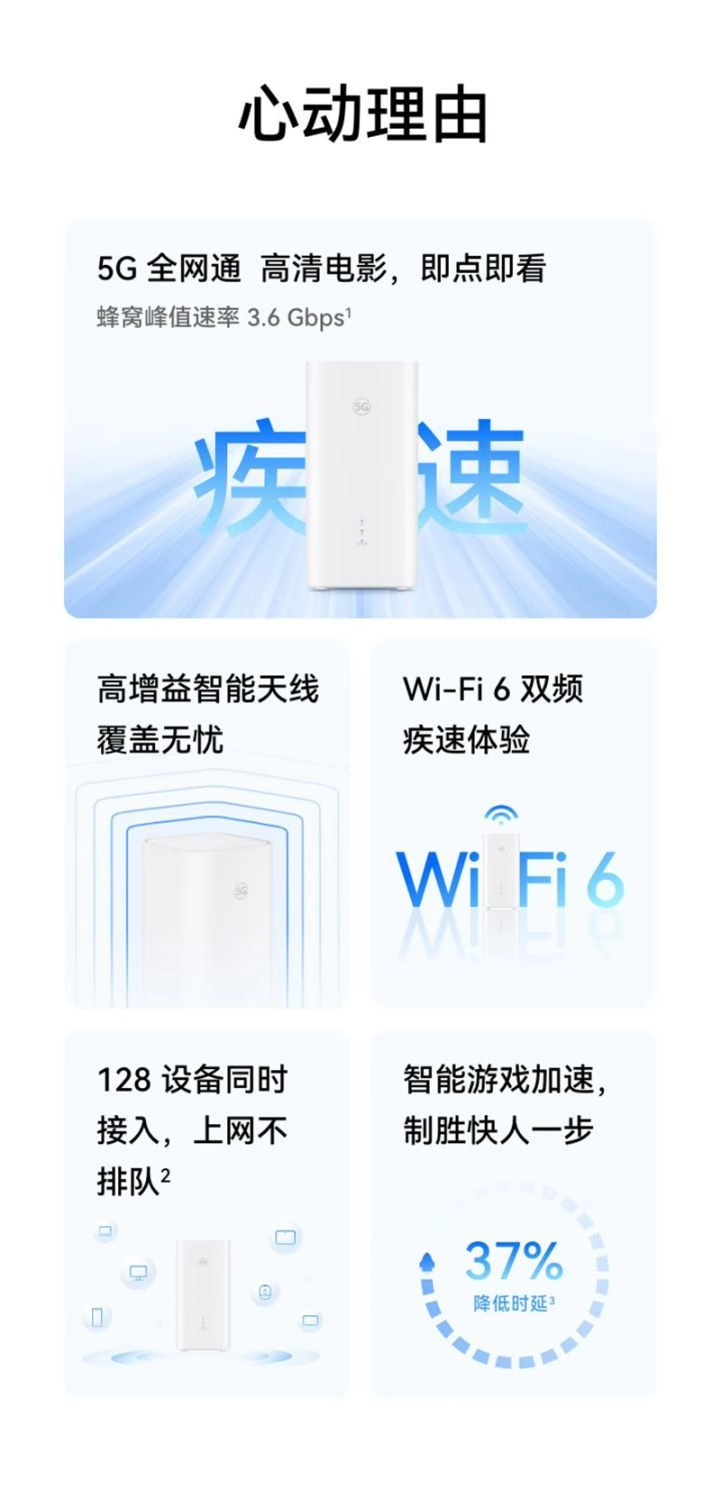 华为智选5G CPE 5s H153-381